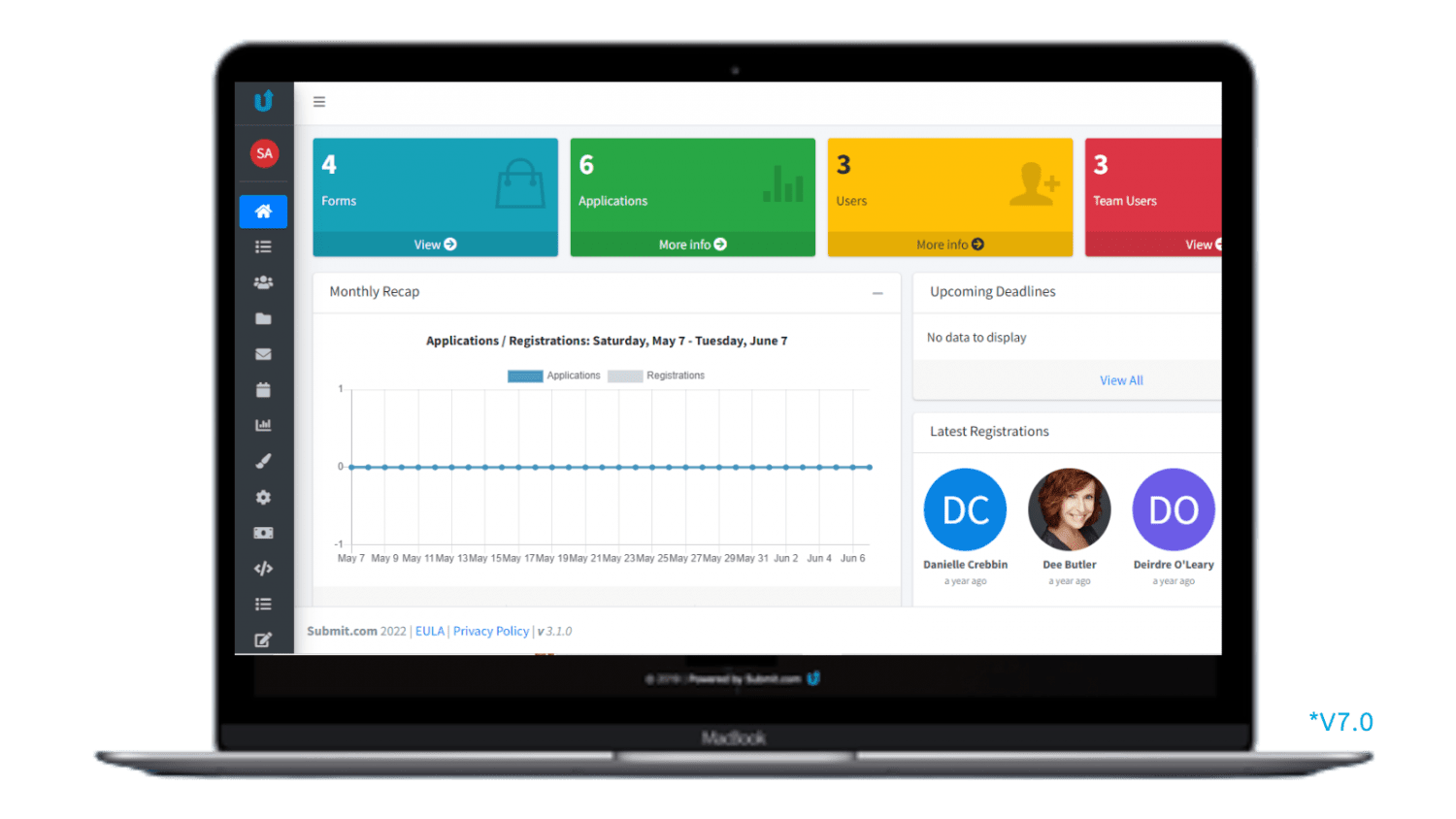 Submission Management System | Features | Submit.com